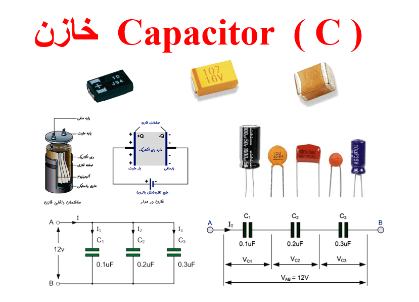 خازن چیست وکاربرد خازن درالکترونیک - ایران بی اس ام